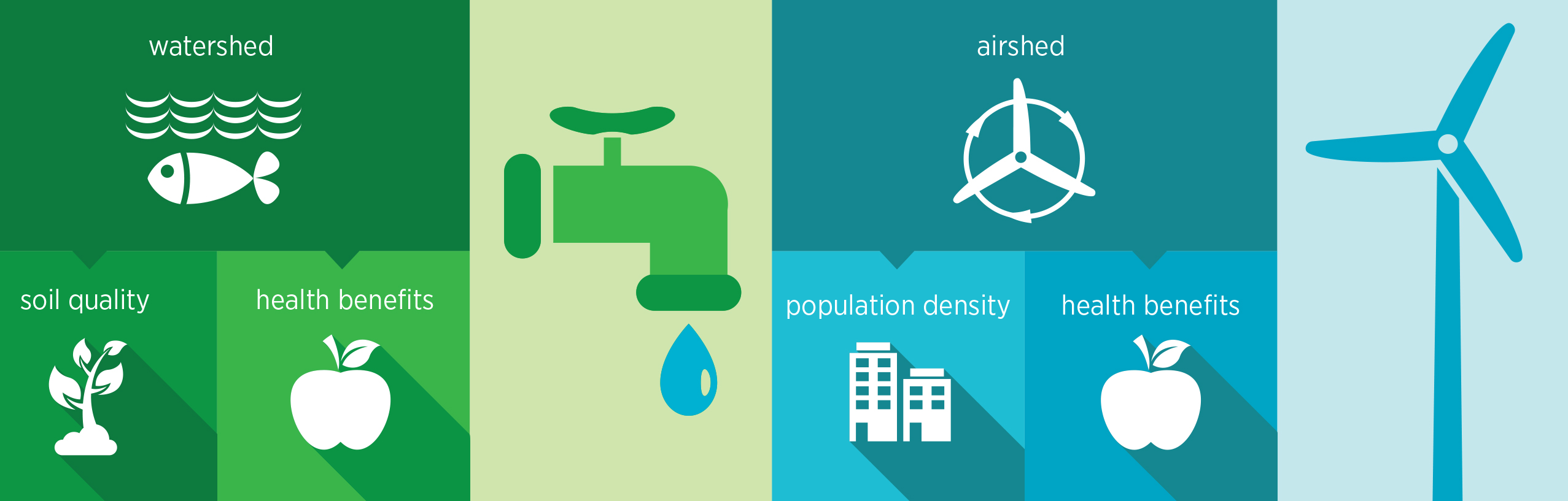 76design | SDTC Infographics - 76design